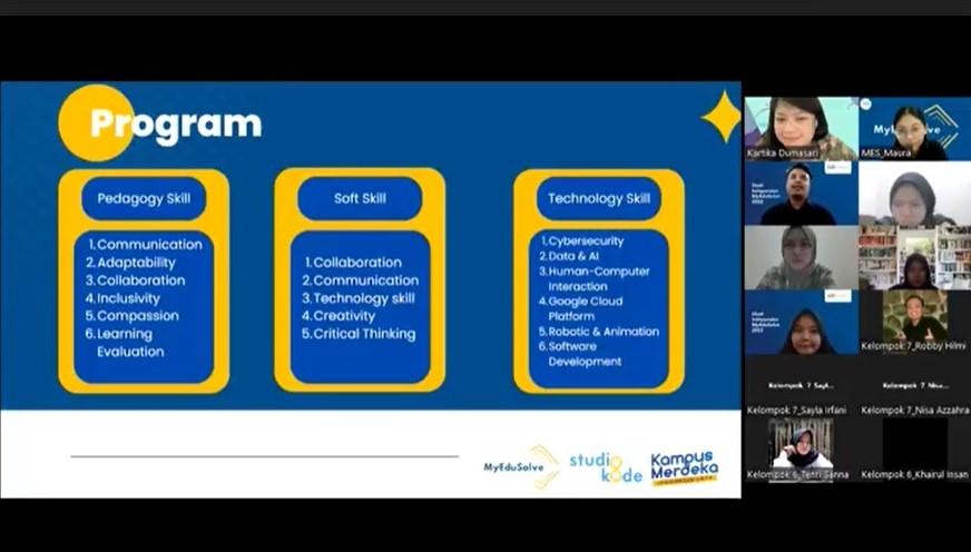 Visualisasi Data: Pengertian, Manfaat, dan Contoh